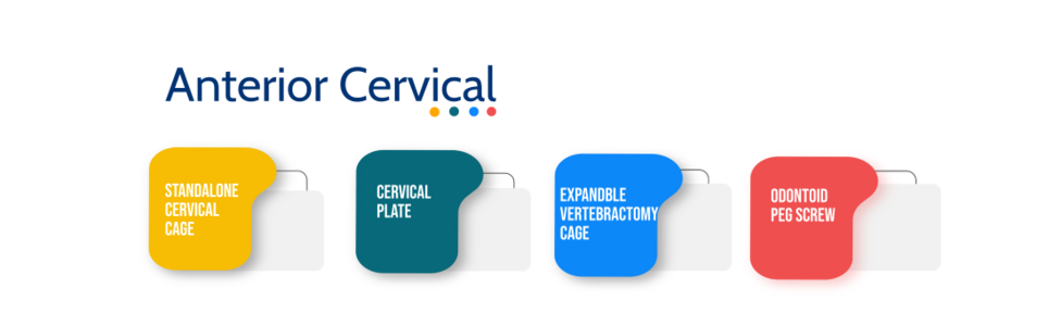 Anterior Cervical - Top Orthopaedic & Spine Solutions